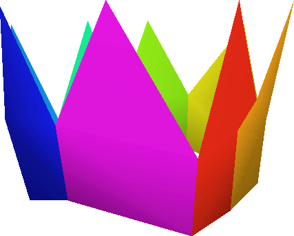 Rainbow partyhat | Old School RuneScape Wiki | Fandom