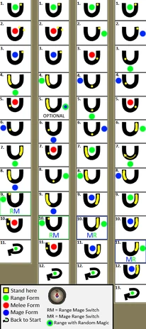 Zulrah/Strategies | Old School RuneScape Wiki | FANDOM powered by Wikia