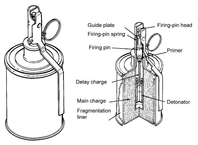 Granat RG-42 | 2wojna Wiki | FANDOM powered by Wikia
