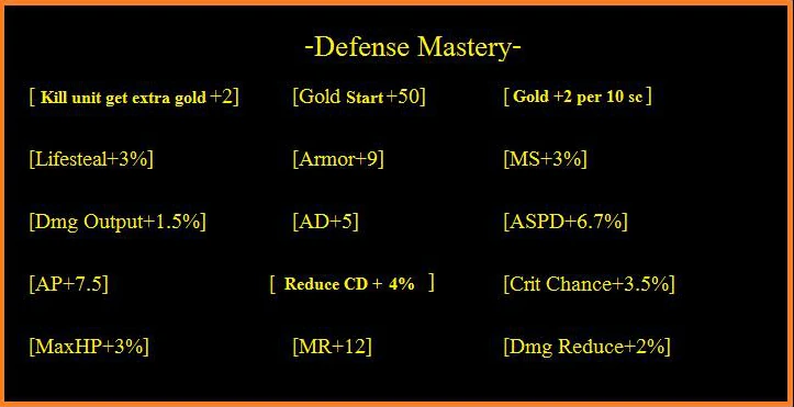 Mastery | 300 Heroes Wiki | Fandom