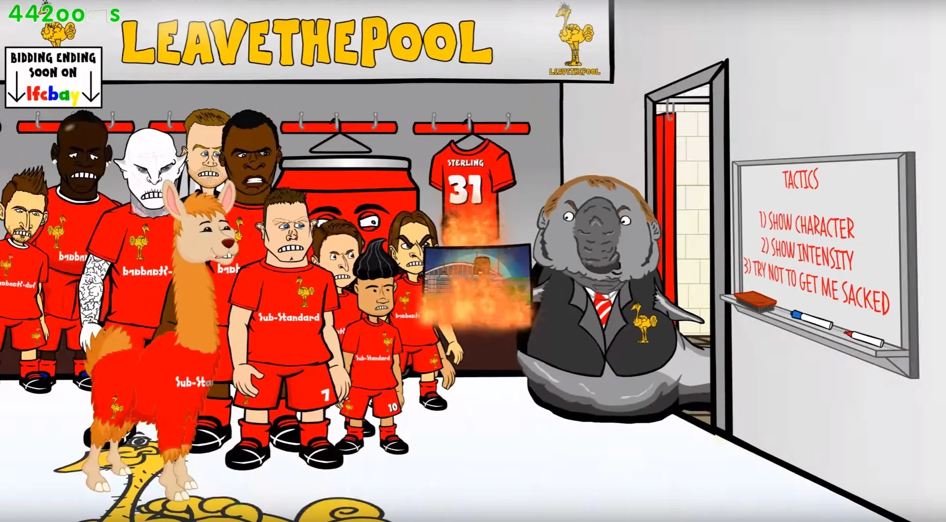 Category:Clubs | 442oons Wiki | FANDOM powered by Wikia