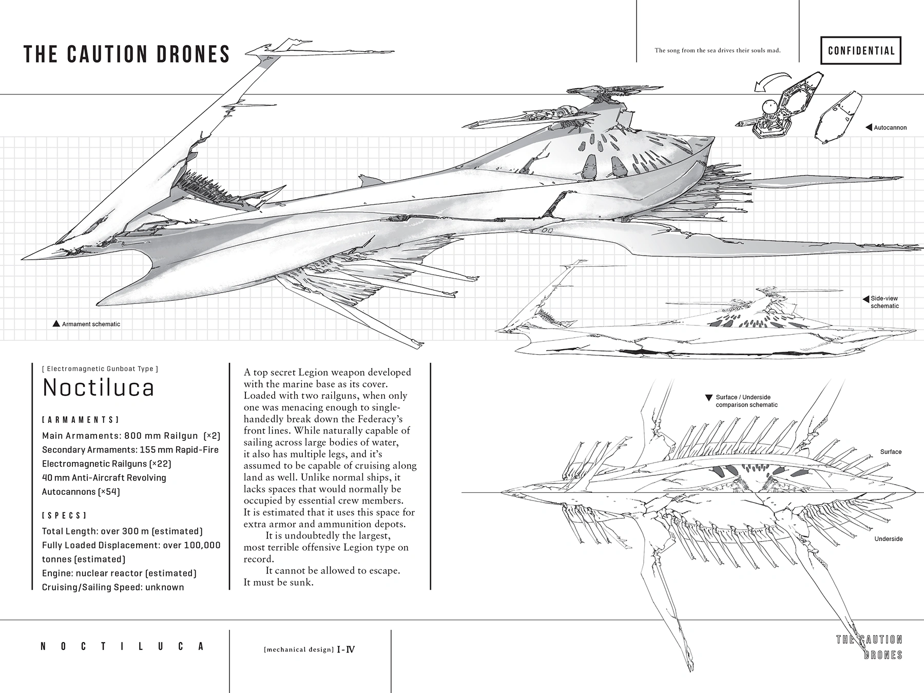 How long can the Noctiluca (86 -Eighty Six-) Last in Pacific Rim ...