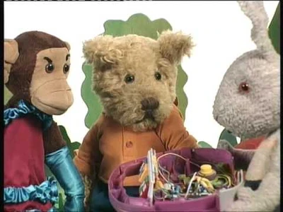 PB Bear and Friends | 90s Cartoons Wiki | Fandom