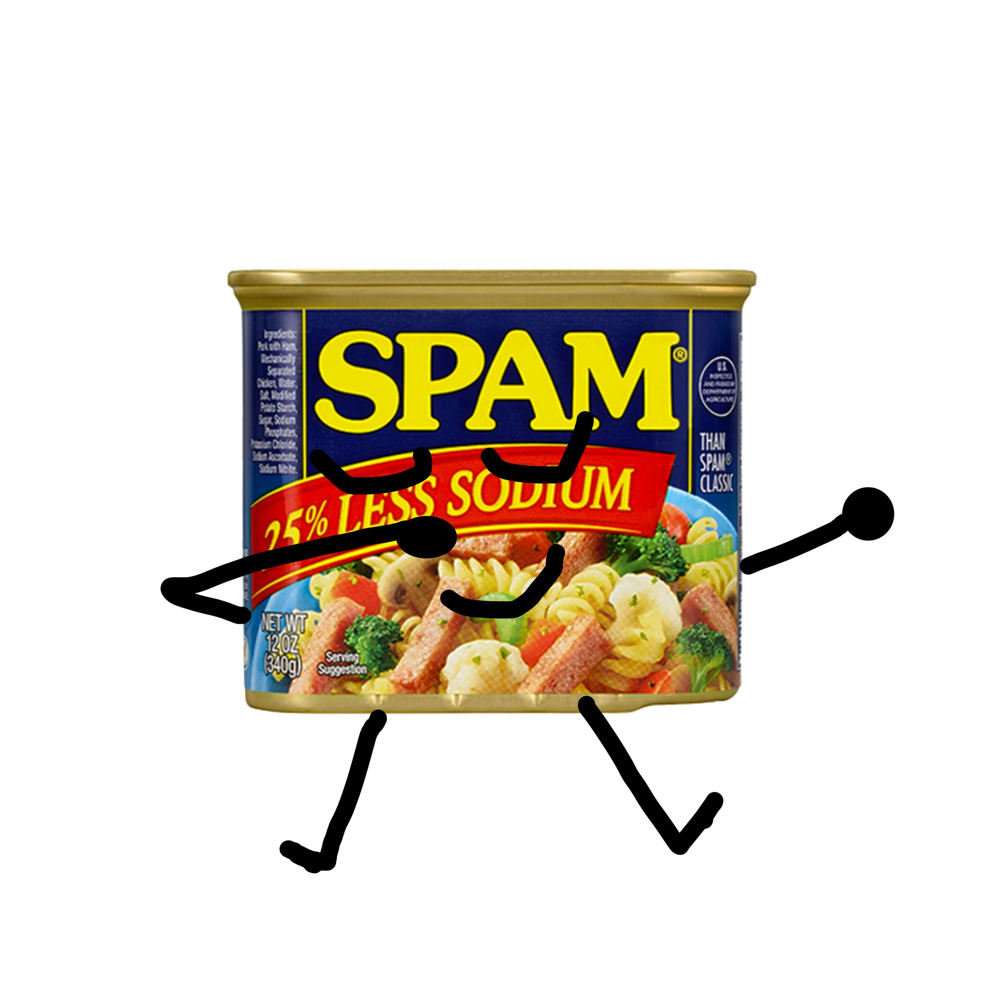 Spam | AAAAAG Wiki | Fandom