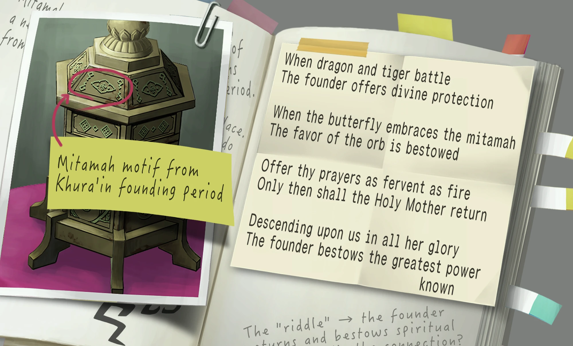 Research Notes | Ace Attorney Wiki | Fandom