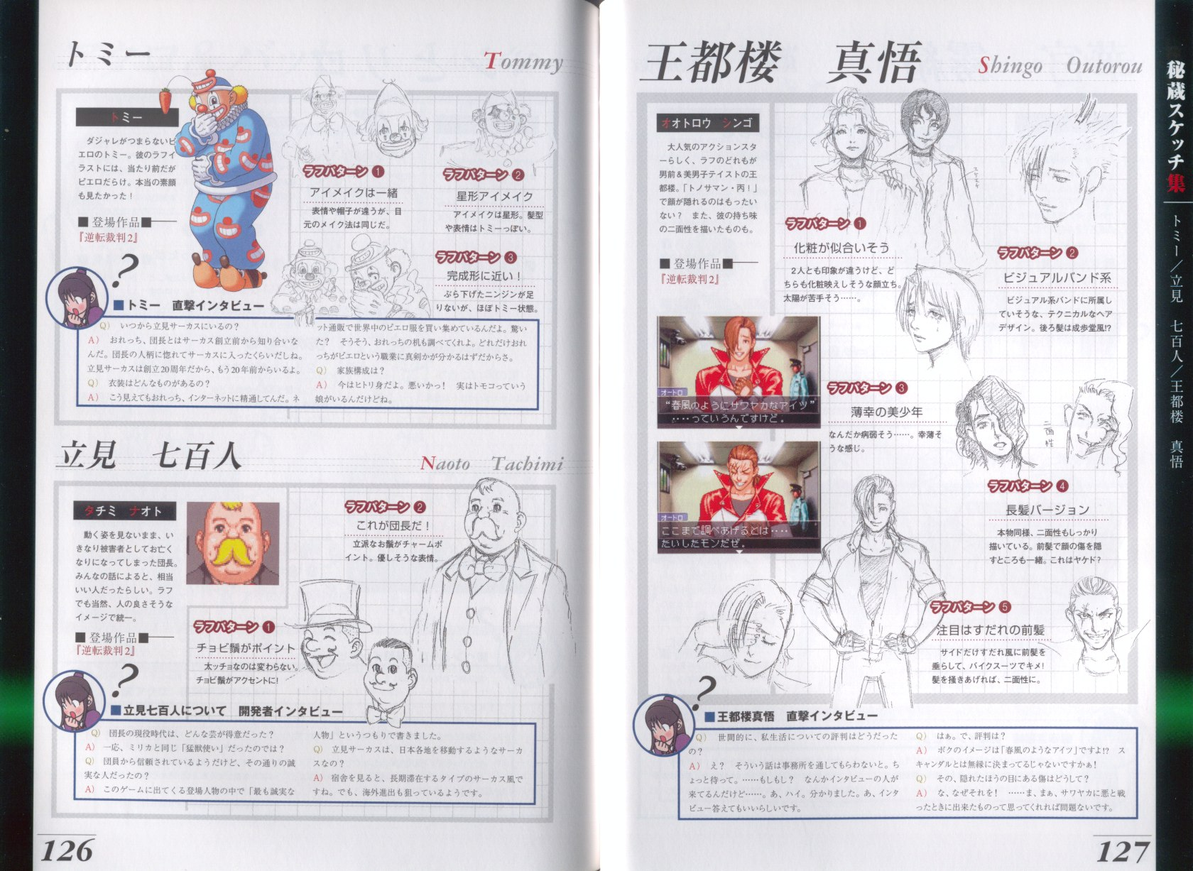 Moe Image Gallery Ace Attorney Wiki Fandom Powered By Wikia
