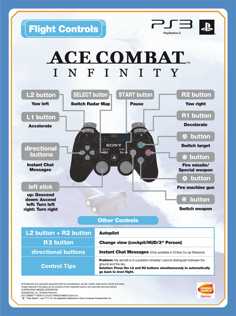 Image - Ace Combat Infinity Control Manual.png | Acepedia | FANDOM ...