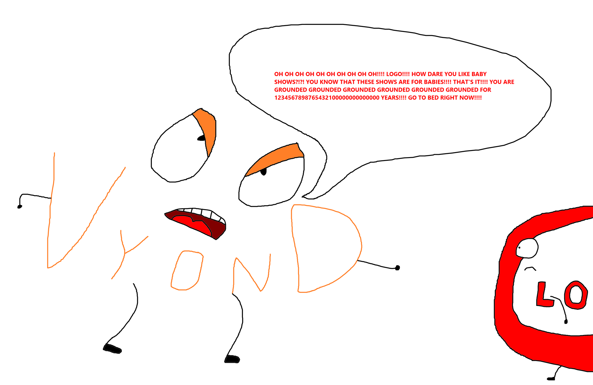 Vyond | The Adventures of the Logos Wiki | Fandom Vyond | The Adventures of the Logos Wiki | Fandom
