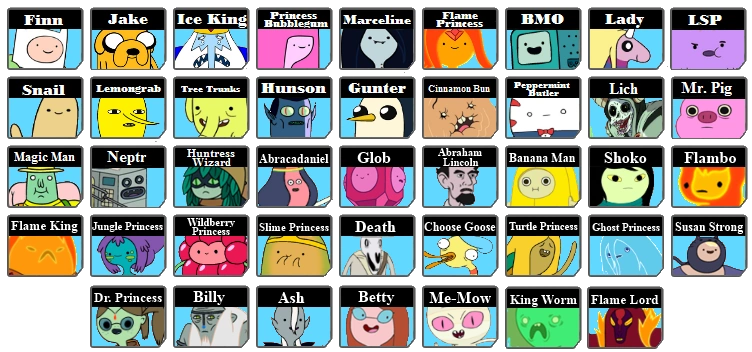 User blog:Crispycol/Adventure Time Survival Game | Adventure Time Wiki ...