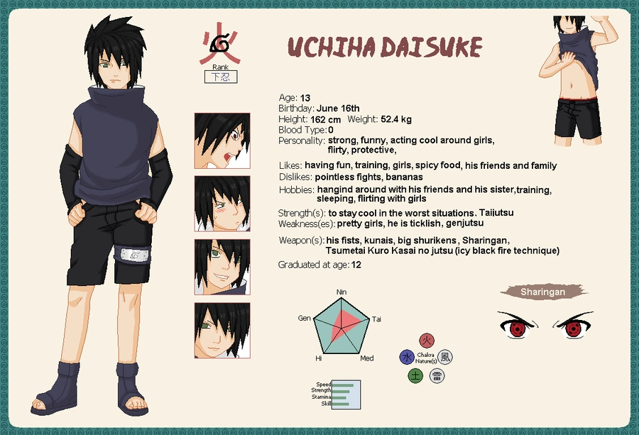 Imagem - Daisuke Uchiha.png | Wiki A era velha e nova de naruto ...