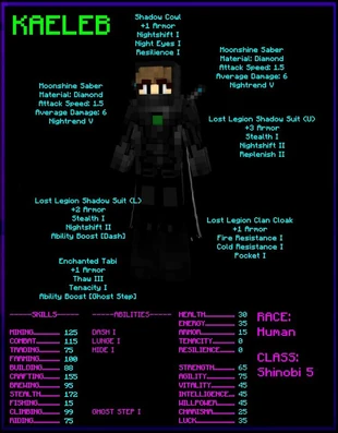 Kaeleb | Aetherian Wiki | Fandom