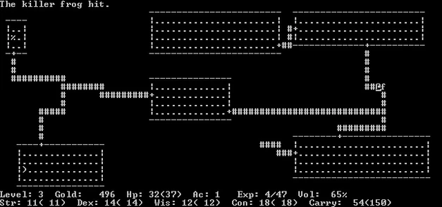 Hot Right Now: Roguelikes | FANDOM