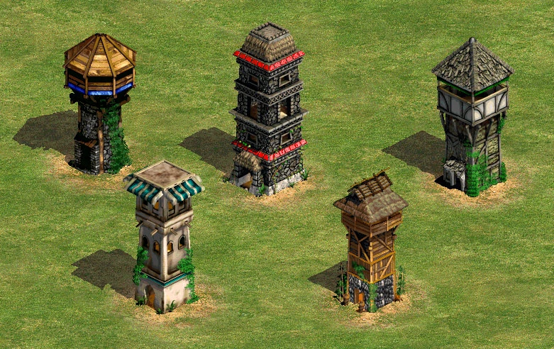 Torre de Guardia | Age of Empires Wiki | FANDOM powered by Wikia