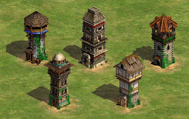 Torre de Vigilancia | Age of Empires Wiki | Fandom
