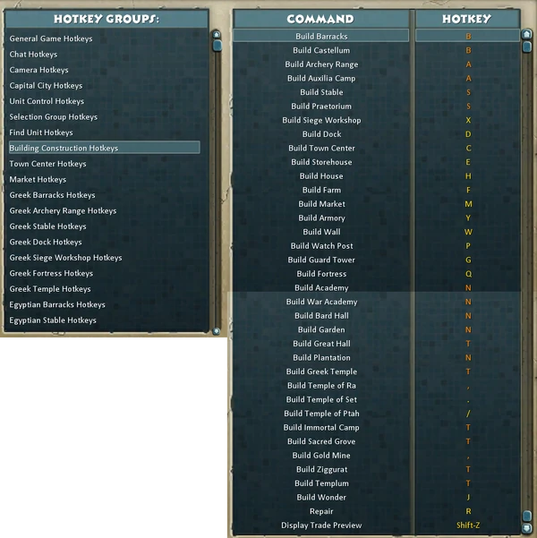 List of Hotkeys | Age of Empires Online Wiki | Fandom