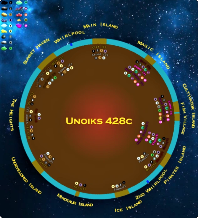 Unoiks 428c | Aground Wiki | Fandom