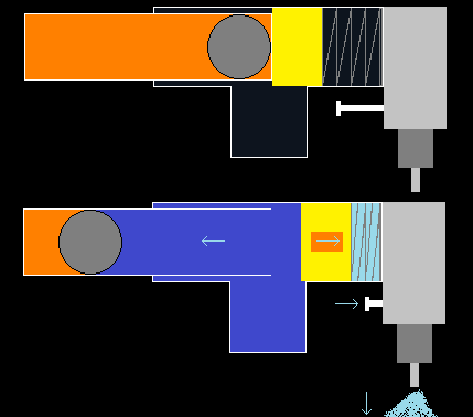 QEV (Valve) | Airguns Wiki | FANDOM powered by Wikia