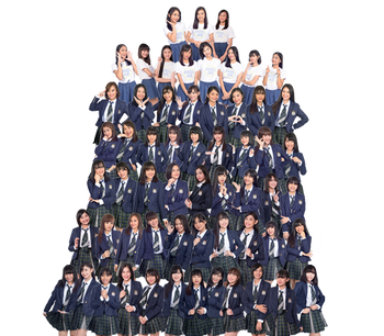 MNL48 | AKB48 Wiki | FANDOM powered by Wikia