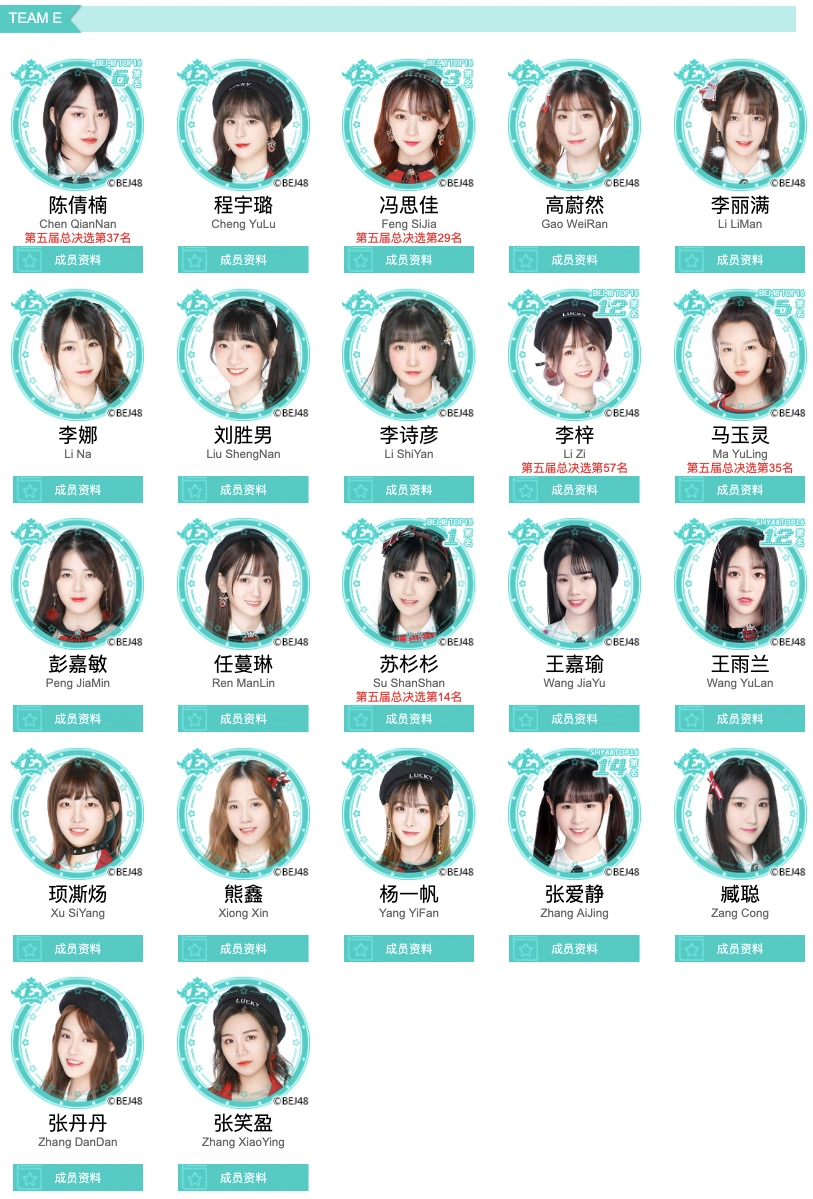 BEJ48 Team E | AKB48 Wiki | Fandom