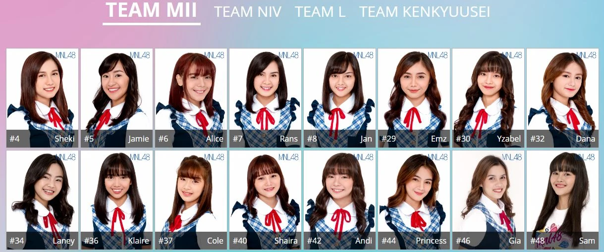 Team MII | AKB48 Wiki | Fandom