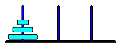 Tower of Hanoi | Algorithms and Data Structures Wiki | FANDOM powered ...