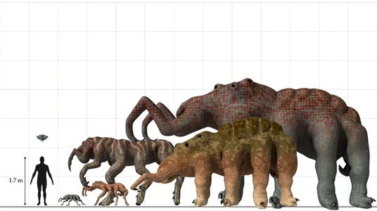 Biomes | Alien Biospheres - Biblaridion Wiki | Fandom