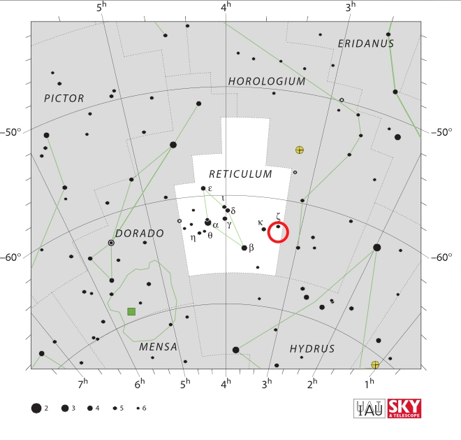 Zeta Reticuli | Xenopedia | FANDOM powered by Wikia