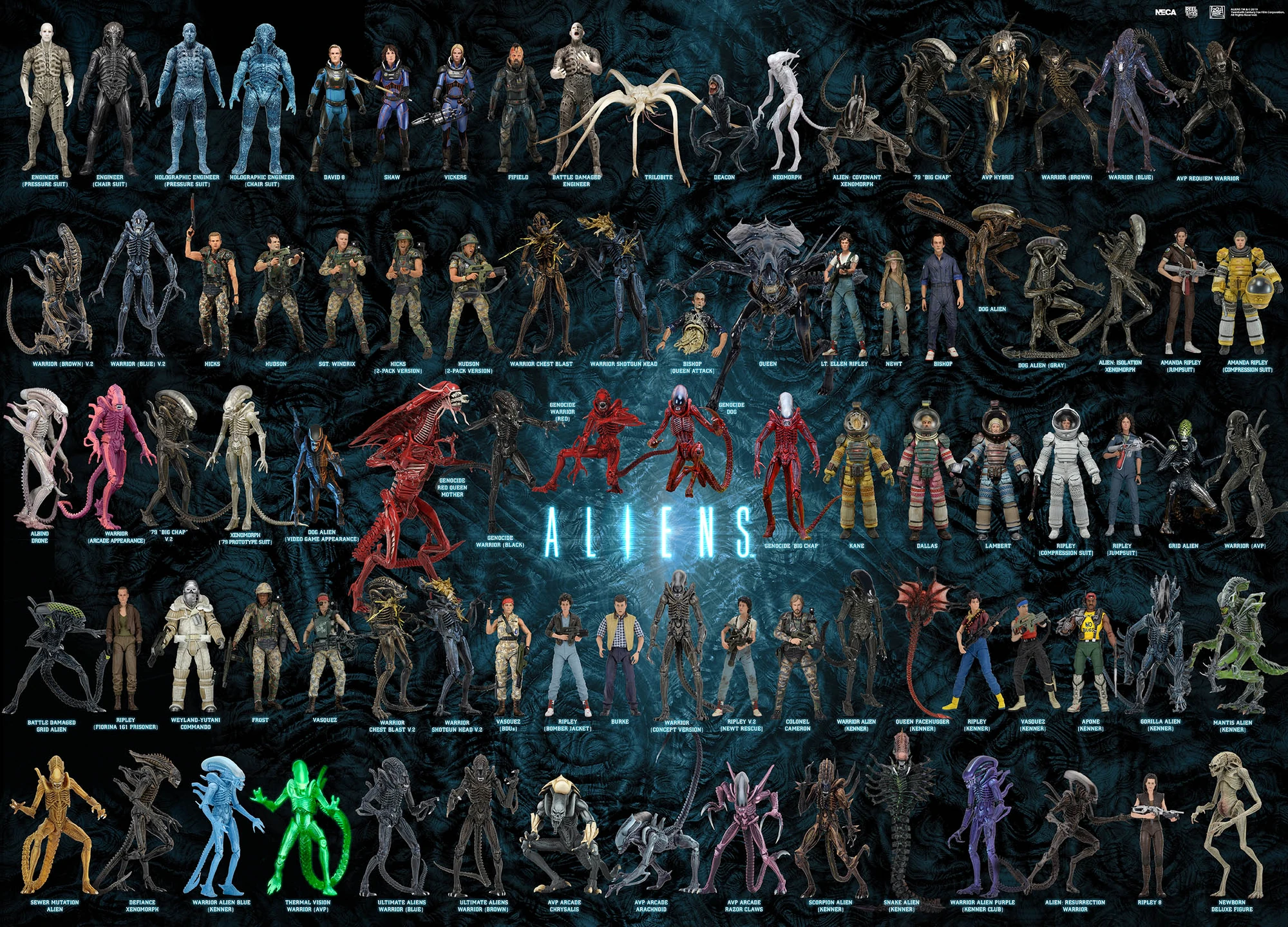 NECA | Alien Anthology Wiki | Fandom