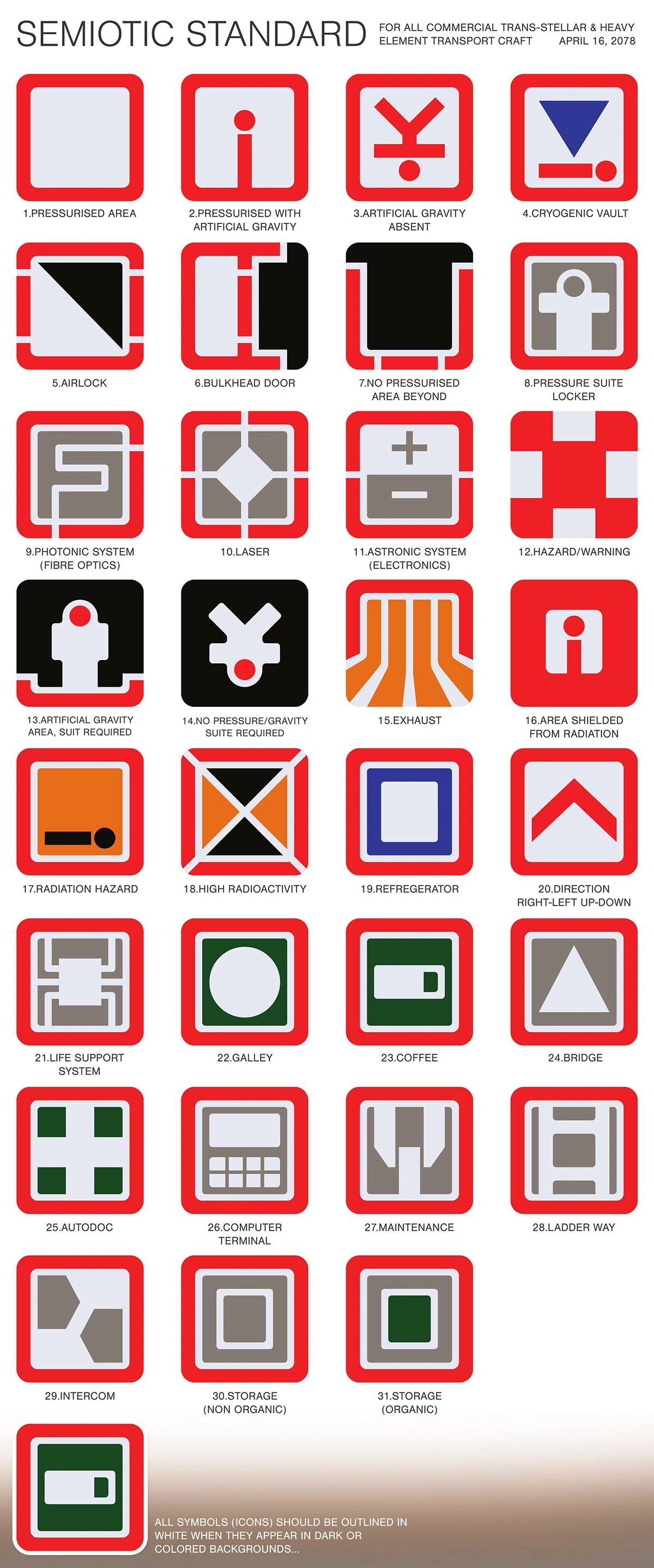 Semiotic Standard | Alien Anthology Wiki | Fandom