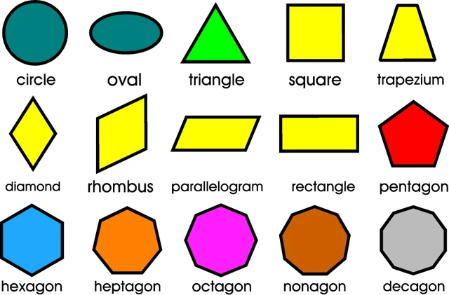 Image - 2dshape 2d shape.jpg | All dimensions Wiki | FANDOM powered by ...
