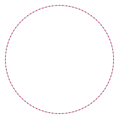 Hectogon | All dimensions Wiki | Fandom