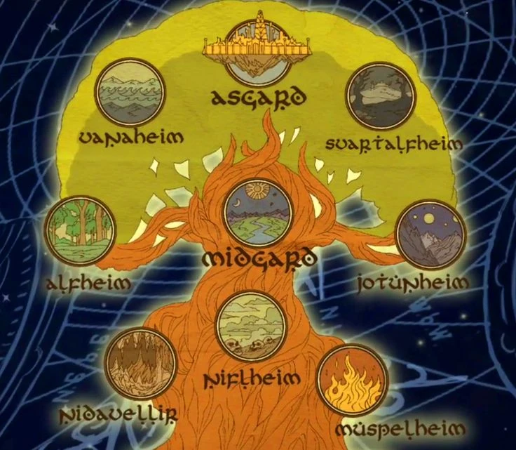 Nine Realms The Almighty Johnsons Wiki Fandom Nine Realms The Almighty Johnsons Wiki Fandom