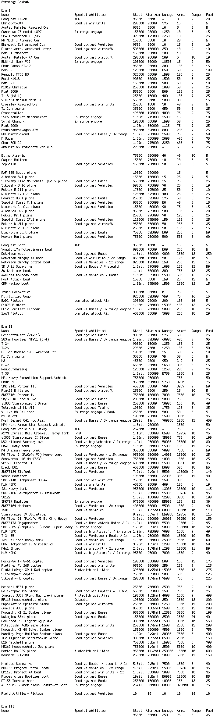 Strategy Combat | Alpha Wars Wiki | Fandom