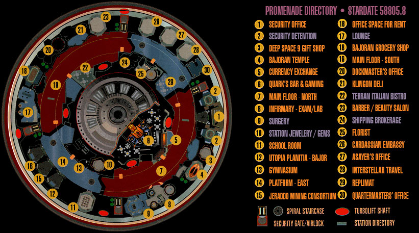 Deep Space 9 Alpha Command Wiki Fandom