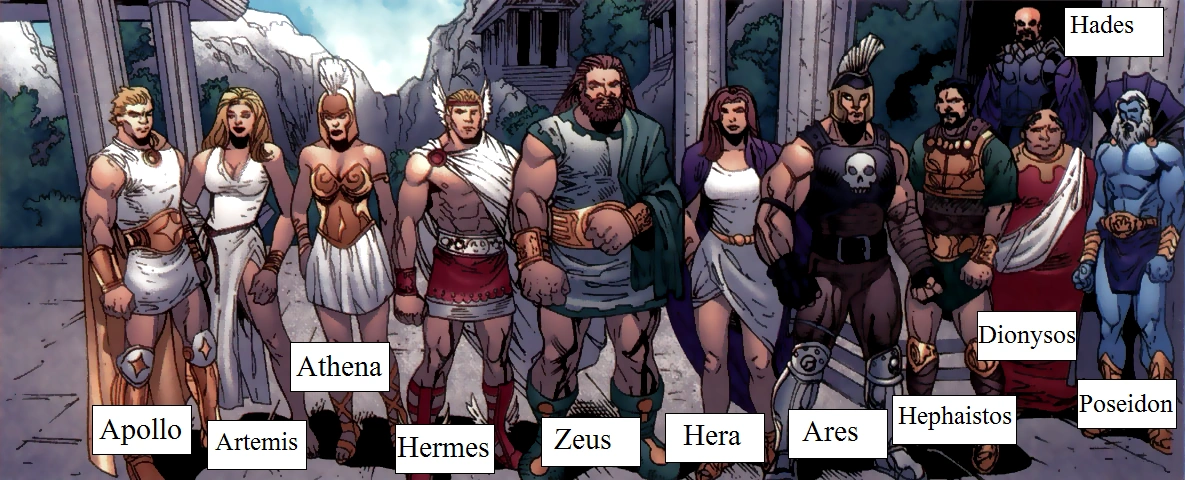 Image - Greek gods.png | Alternative History | FANDOM powered by Wikia