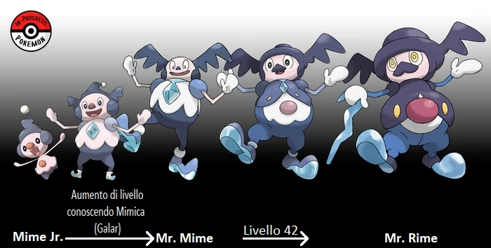 Mr. Rime | Analisi Pokémon Wiki | Fandom