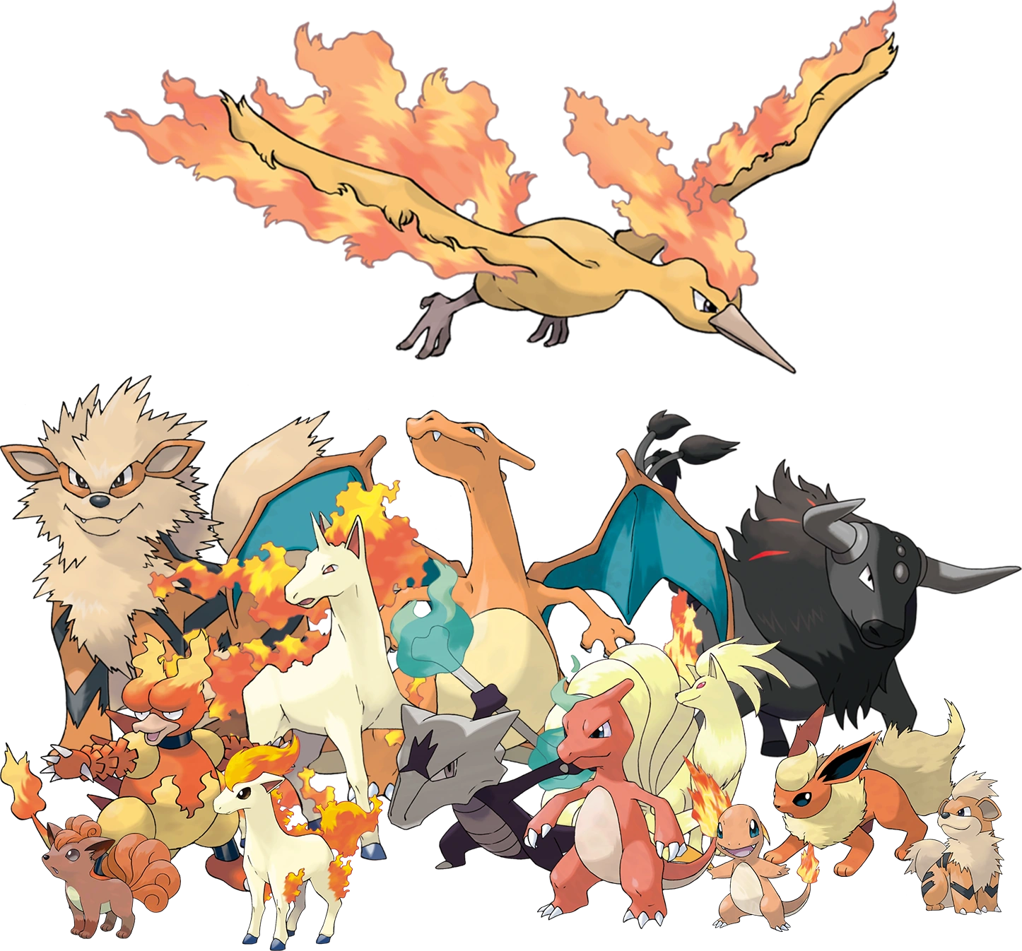 Fuoco | Analisi Pokémon Wiki | Fandom