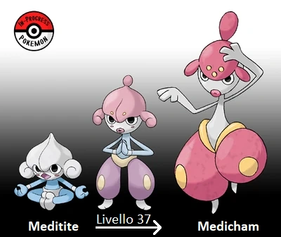 Medicham | Analisi Pokémon Wiki | Fandom