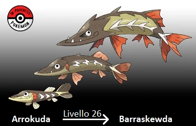 Arrokuda | Analisi Pokémon Wiki | Fandom