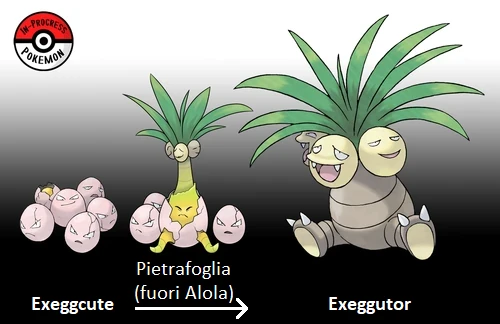 Exeggutor | Analisi Pokémon Wiki | Fandom