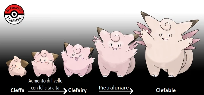 Clefairy | Analisi Pokémon Wiki | Fandom