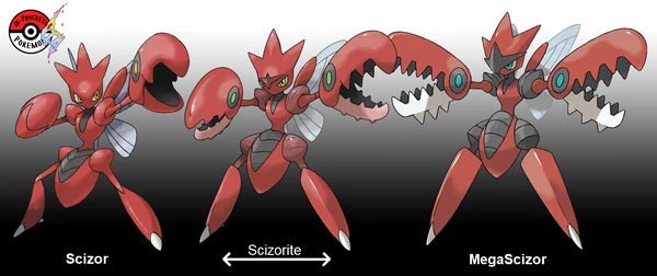 Scizor | Analisi Pokémon Wiki | Fandom