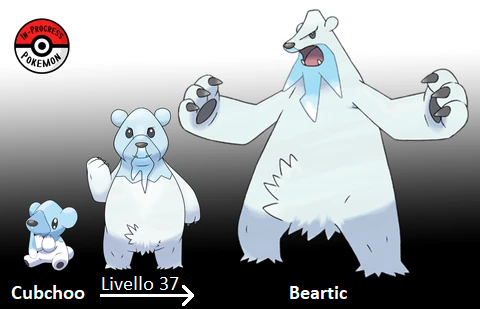 Beartic | Analisi Pokémon Wiki | Fandom