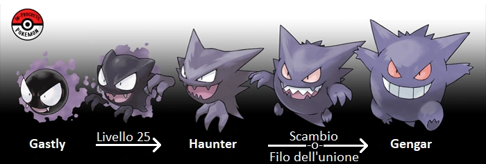 Gastly | Analisi Pokémon Wiki | Fandom