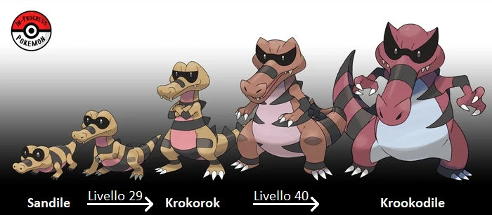 Krokorok | Analisi Pokémon Wiki | FANDOM powered by Wikia