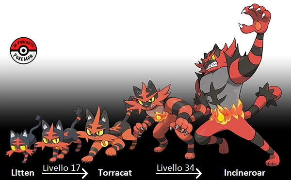 Torracat | Analisi Pokémon Wiki | Fandom