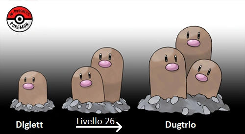 Diglett | Analisi Pokémon Wiki | Fandom