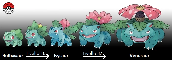 Ivysaur | Analisi Pokémon Wiki | Fandom
