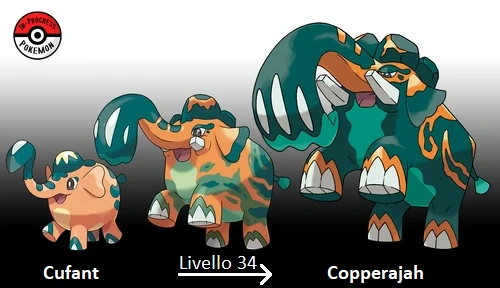 Cufant | Analisi Pokémon Wiki | Fandom