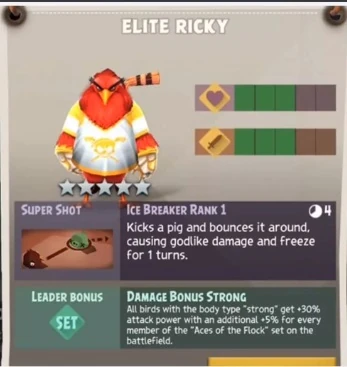 Elite Ricky | Angry Birds Wiki | Fandom